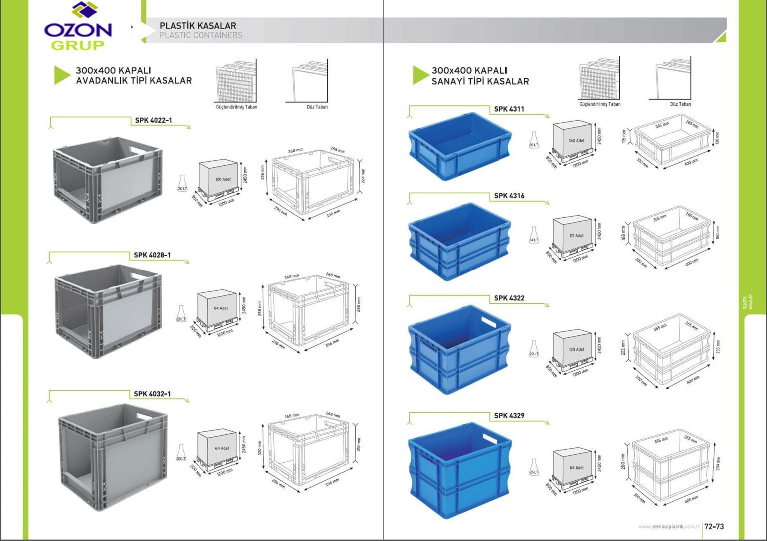 PLASTIC BOXES, PLASTIC CONTAINERS , pLASTIC CRATES, pLASTIC DRAWERS ...