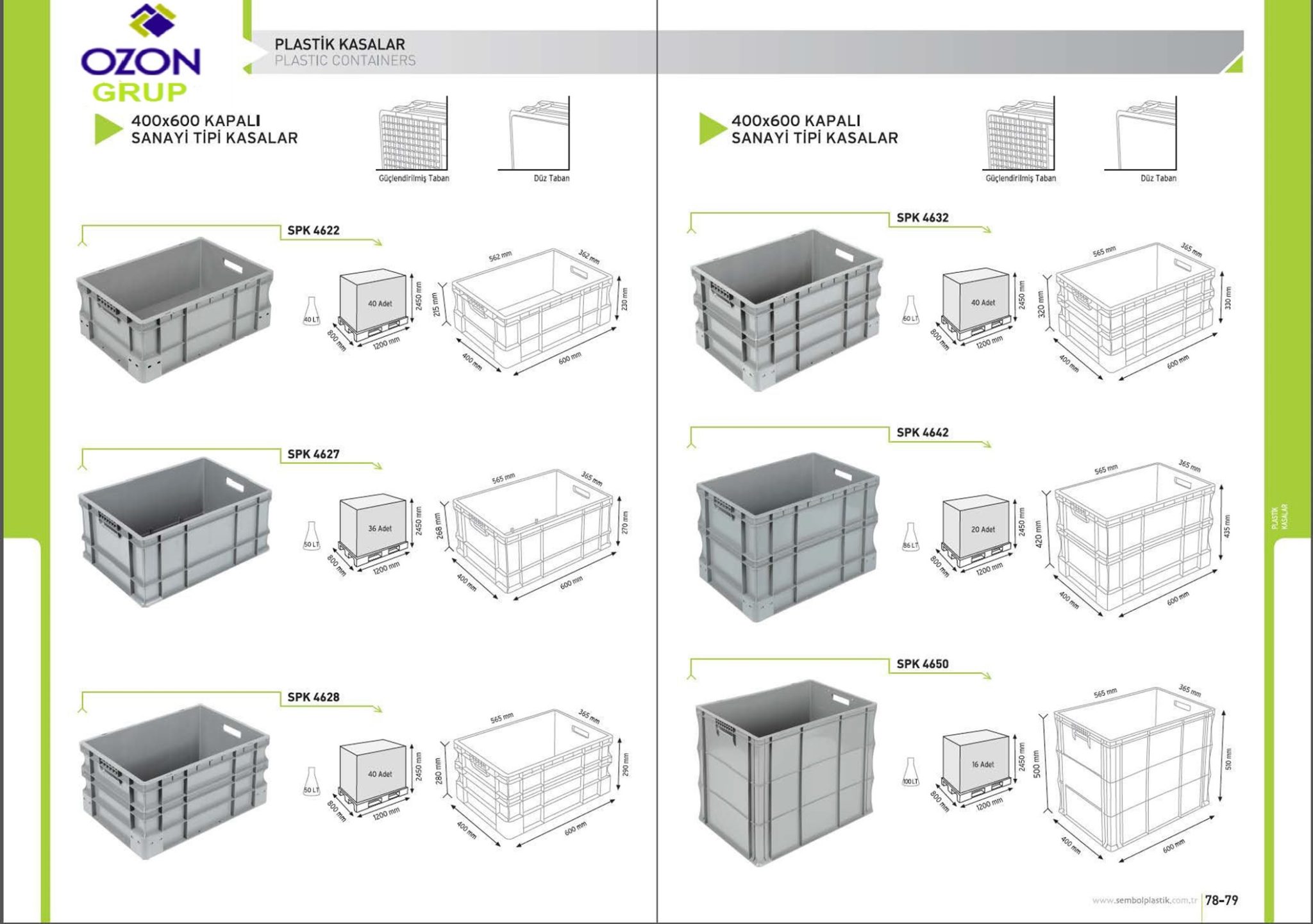 PLASTIC BOXES, PLASTIC CONTAINERS , pLASTIC CRATES, pLASTIC DRAWERS ...